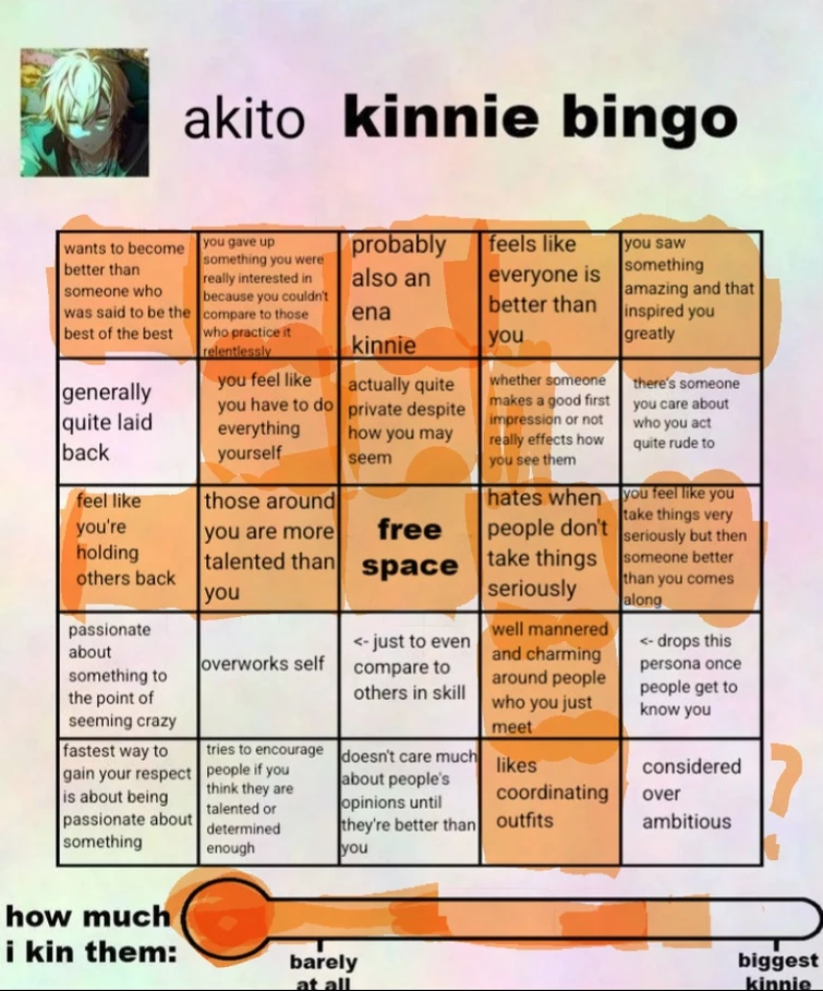 Did akito kinnie bingo again | Fandom