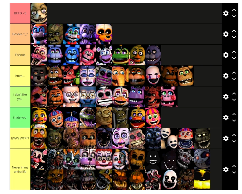 FNaF Characters i'd thought that would be my friend | Fandom