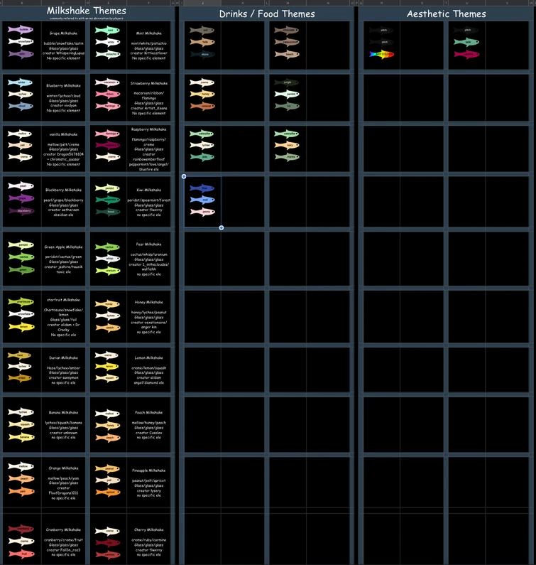 theme sheet development | Fandom