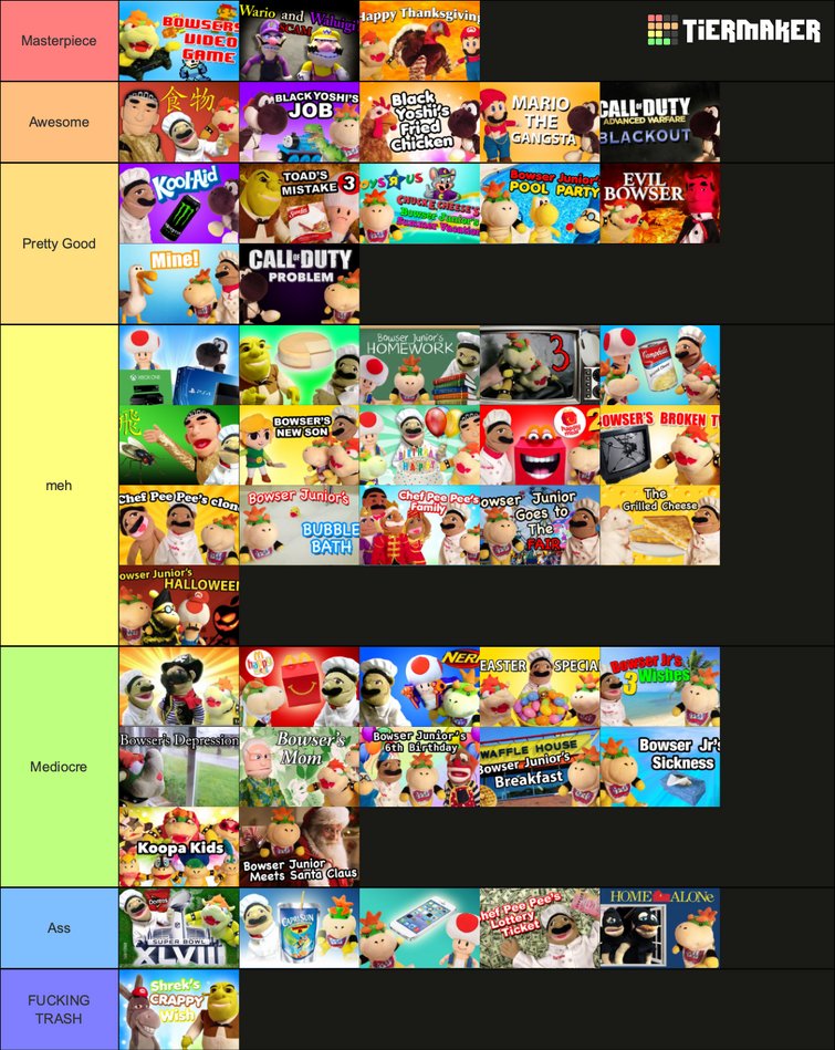 Sml 2014 Tier List Fandom