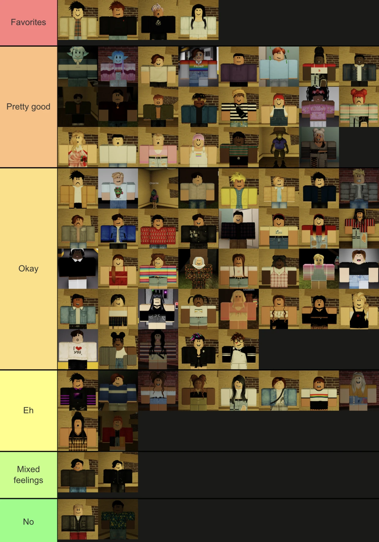 Ranking flicker characters’ lores | Fandom