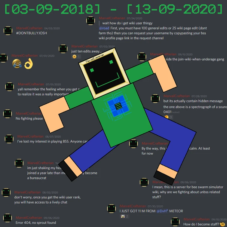 Celebrating the 740th day of my existence in BSS Wiki | Fandom