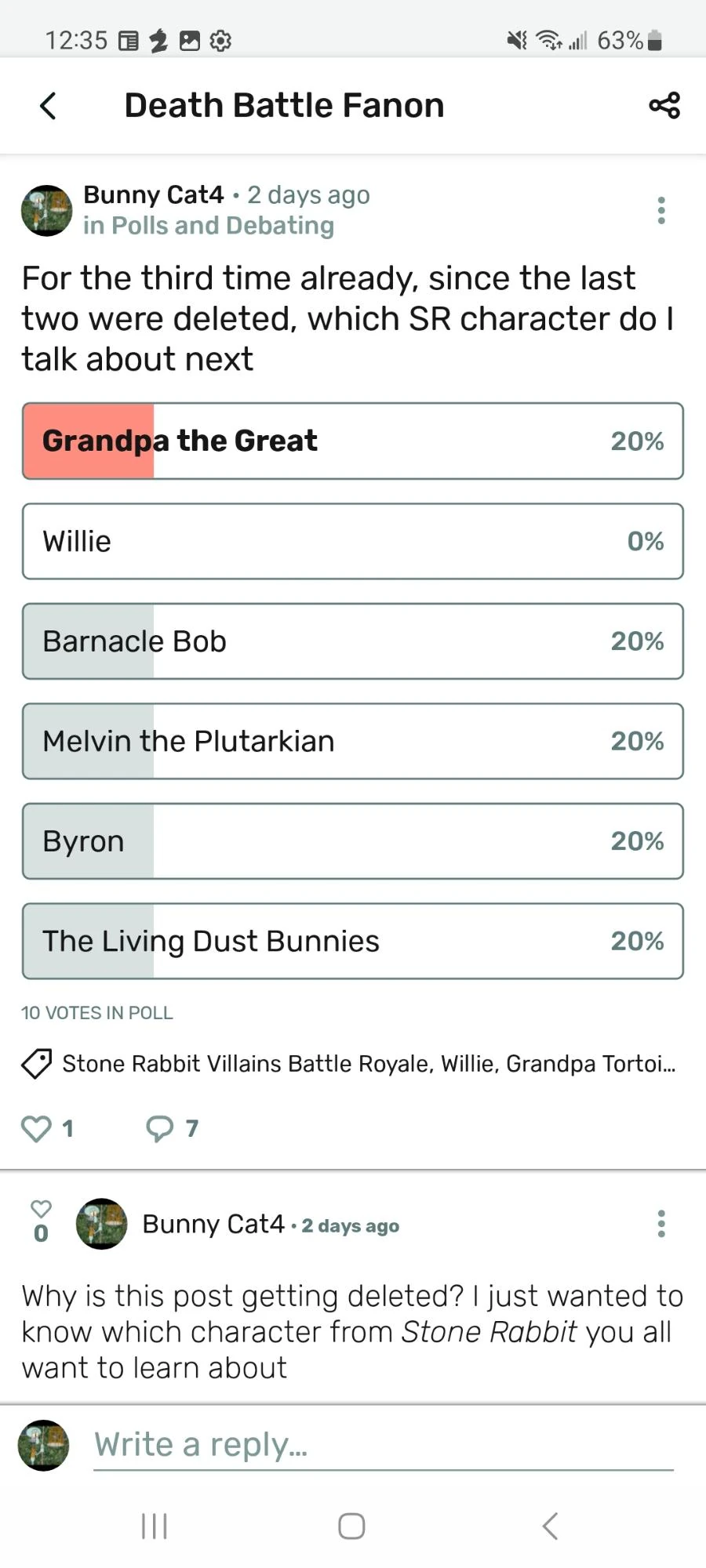 Stone Rabbit character results | Fandom
