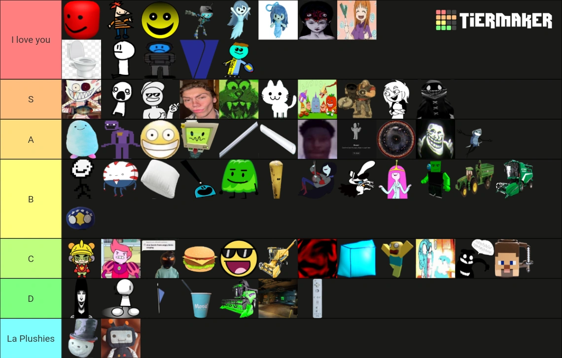 My bots tier list: THE ENTIRE LIST part 1. | Fandom