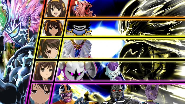 Boros tier list | Fandom