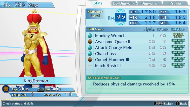 All Mega Digimon Ranked | Fandom