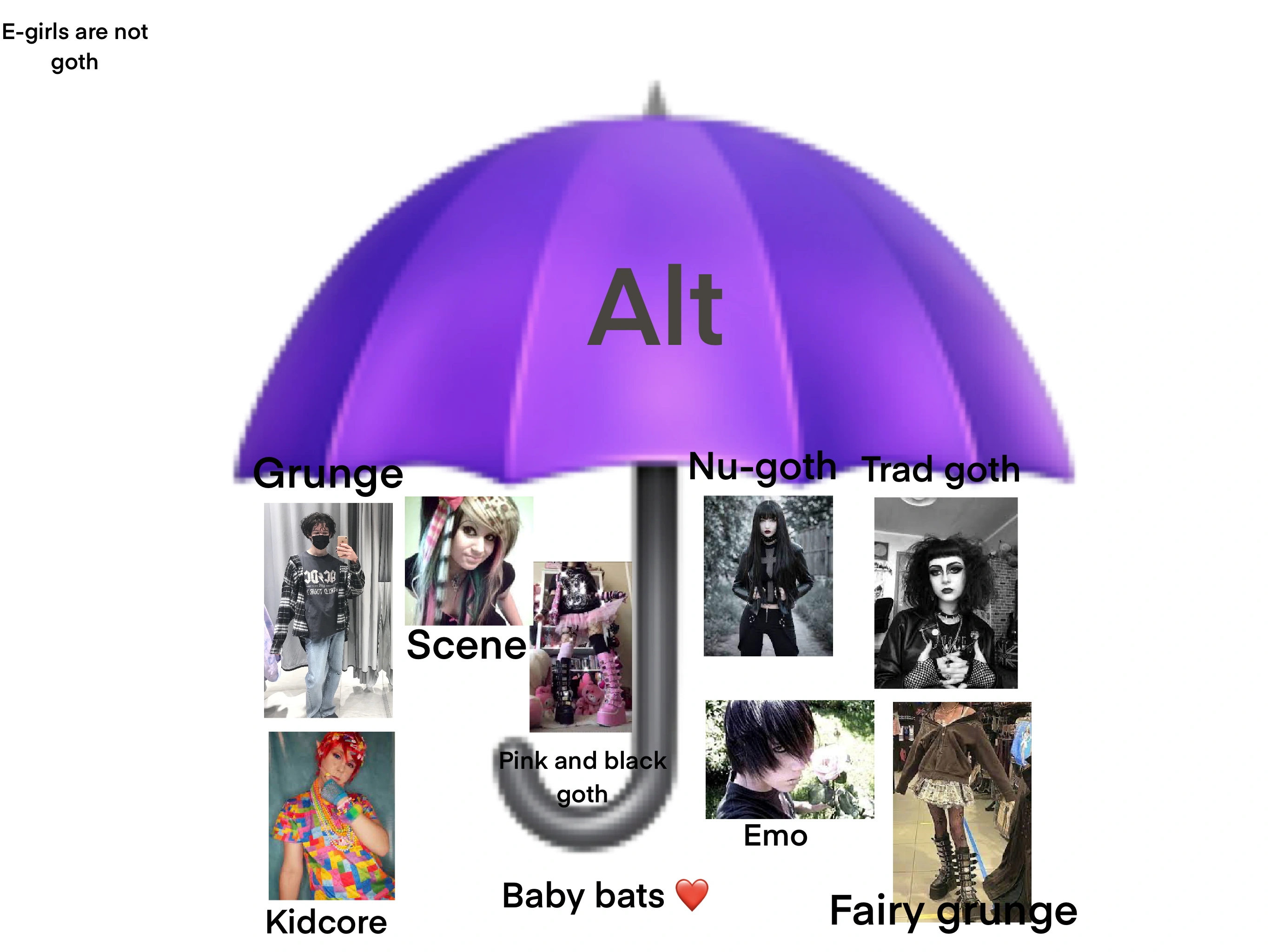 Silly Goofy Thing I Made Fandom