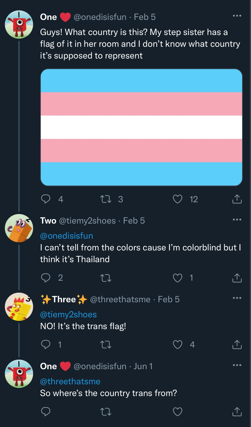 Fake NB twitter memes | Fandom