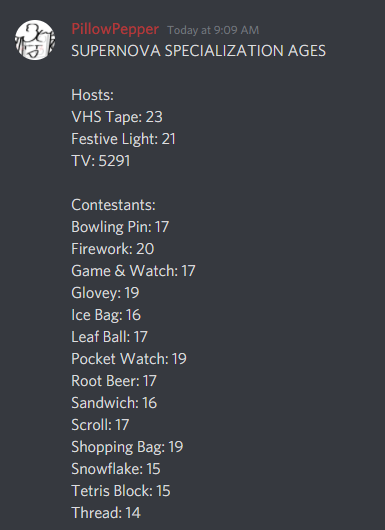 ss characters have confirmed ages | Fandom