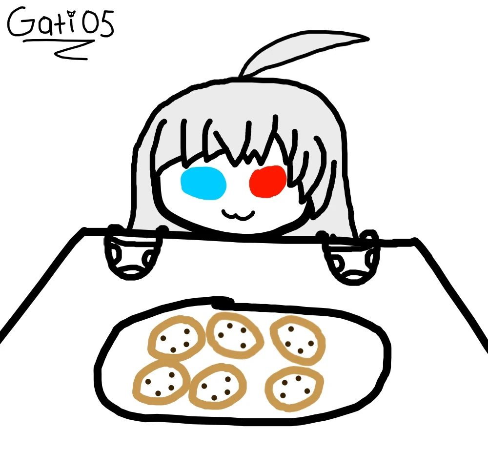 "Give me da cookies" | Fandom
