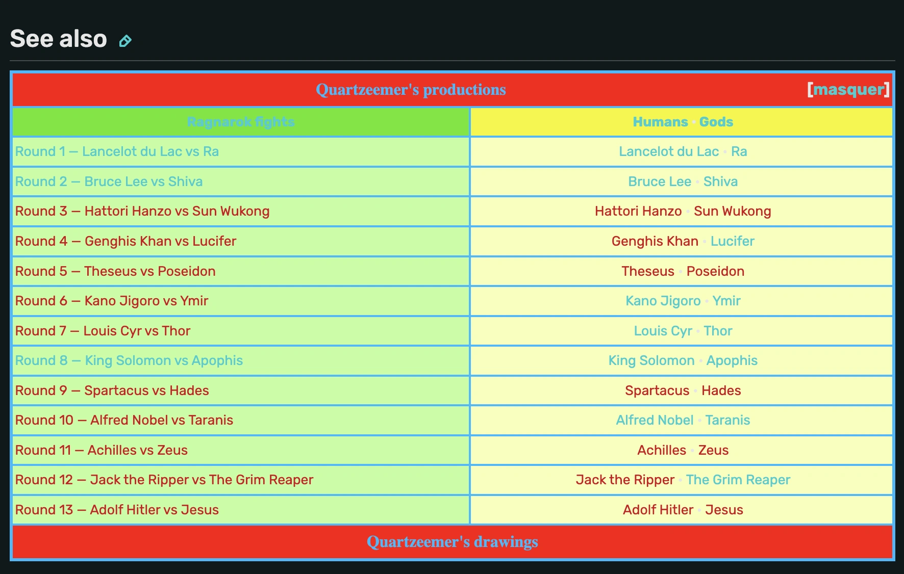 Who wants a navbox? | Fandom