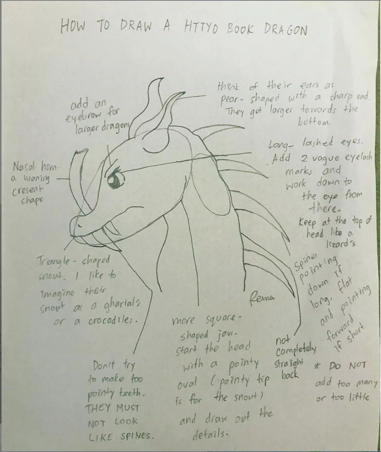 Discuss Everything About How to Train Your Dragon Wiki | Fandom