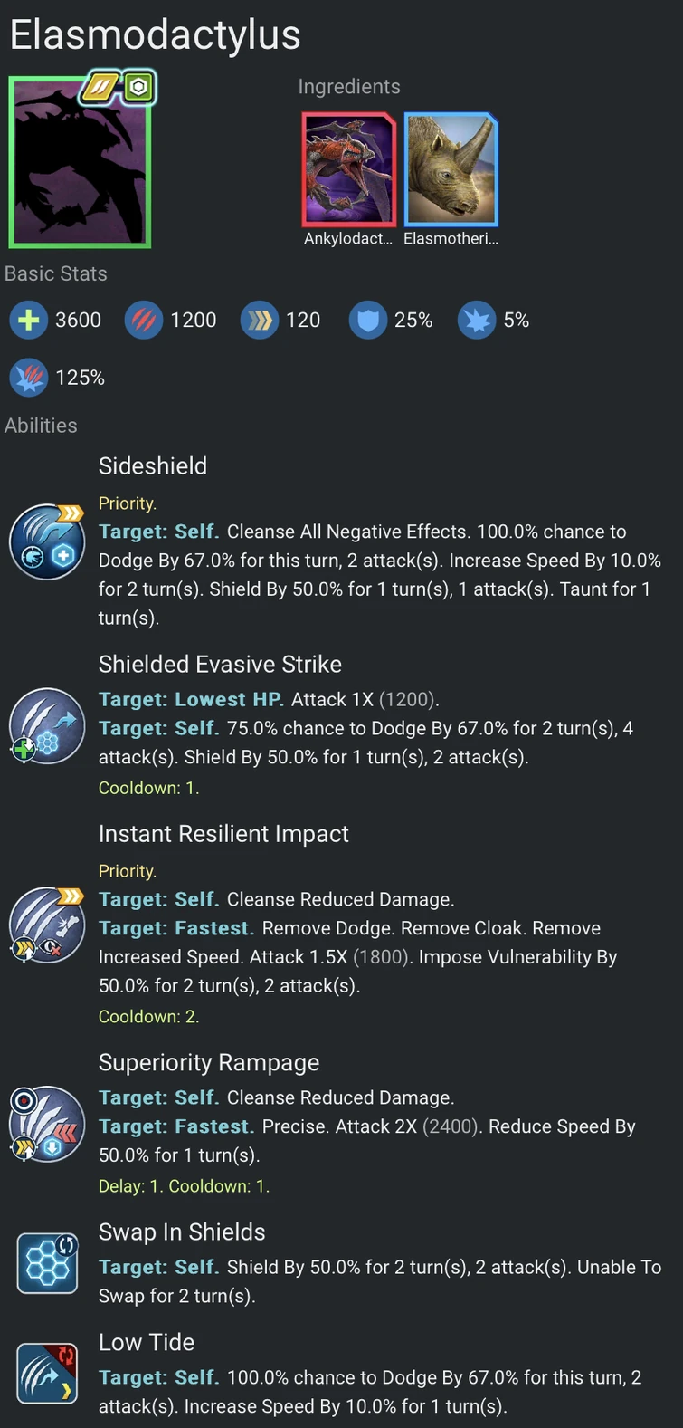 Fanmade: JWA Update 3.33 (My Version) | Fandom