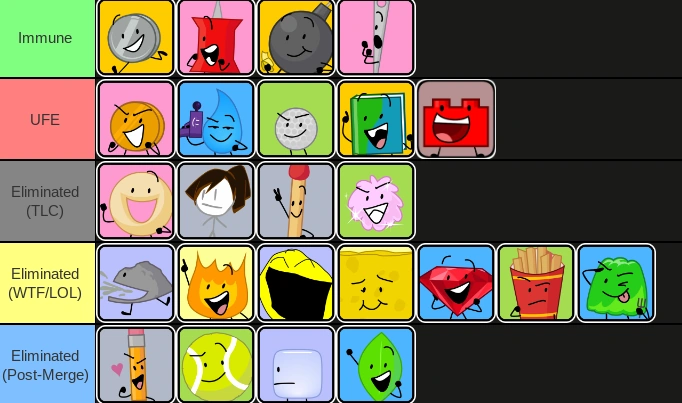 BFDIA VV 10 | Fandom