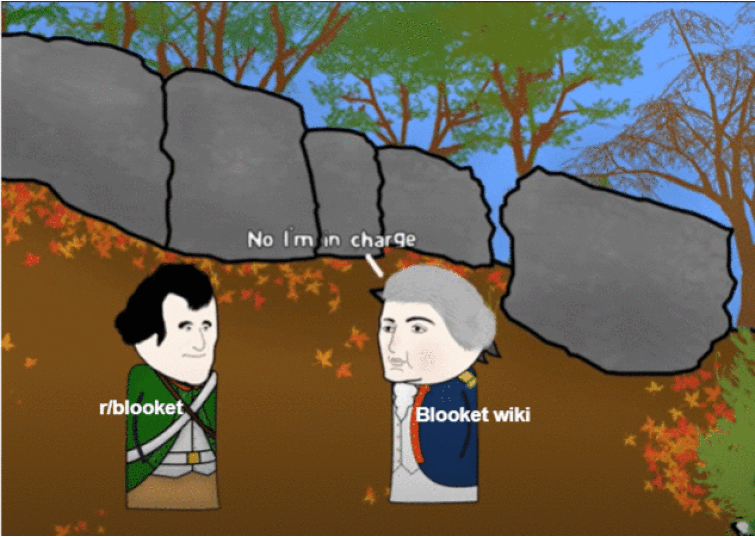 Rblooket Vs Blooket Wiki Meme Fandom