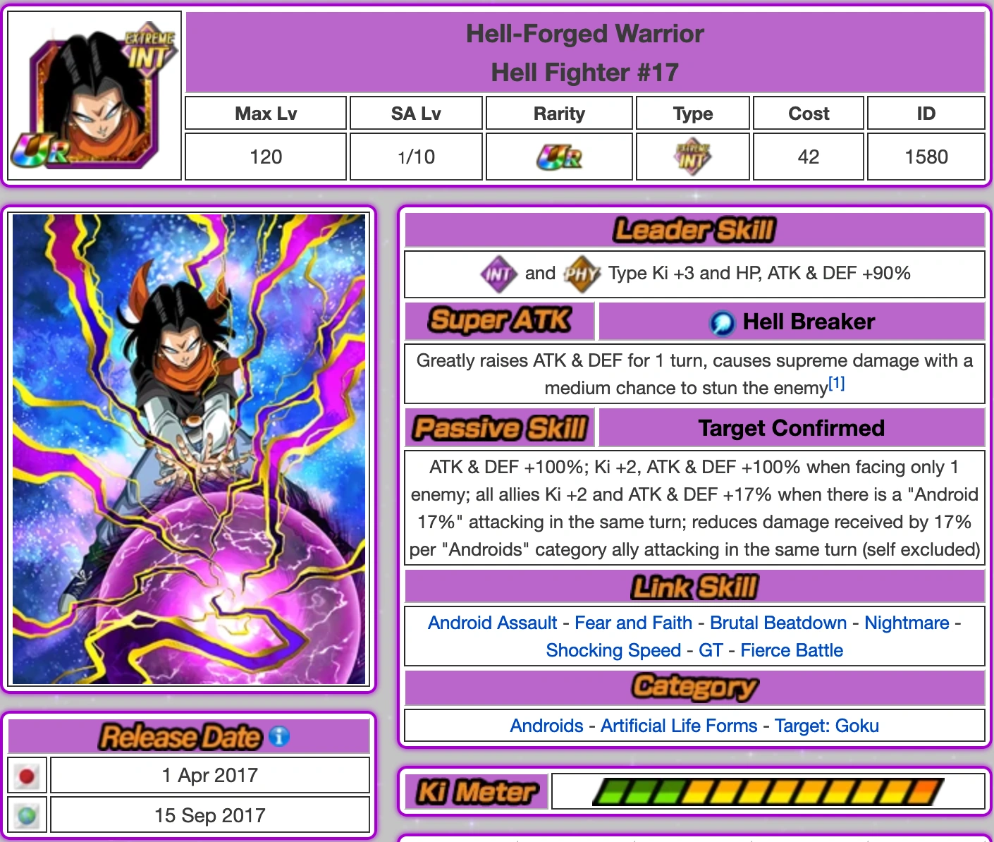 Hell Fighter #17 and Android #17 EZA Concept | Fandom