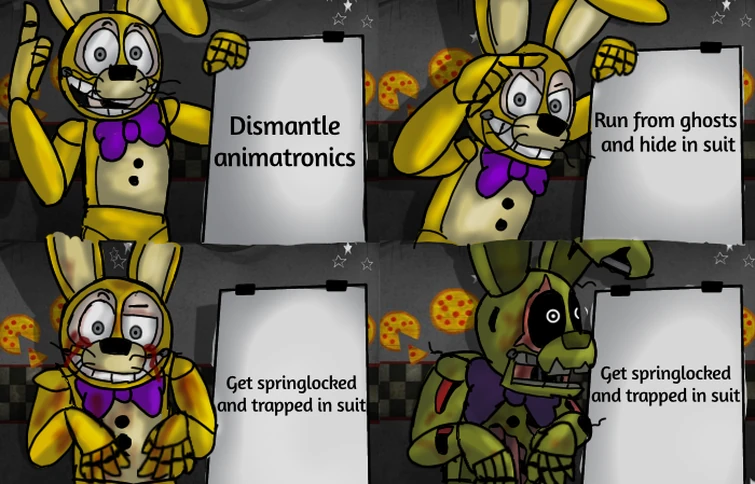 Wiliam Afton meme | Fandom