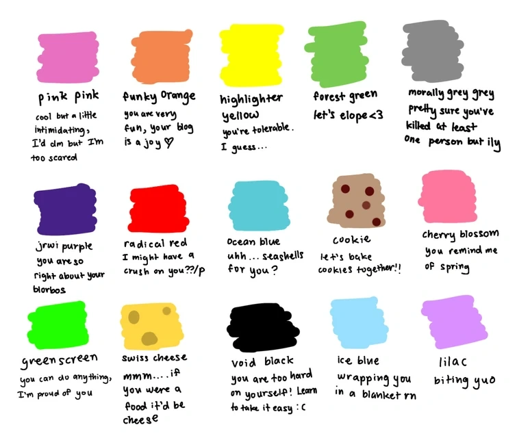 WHICH ONE AM I? >_