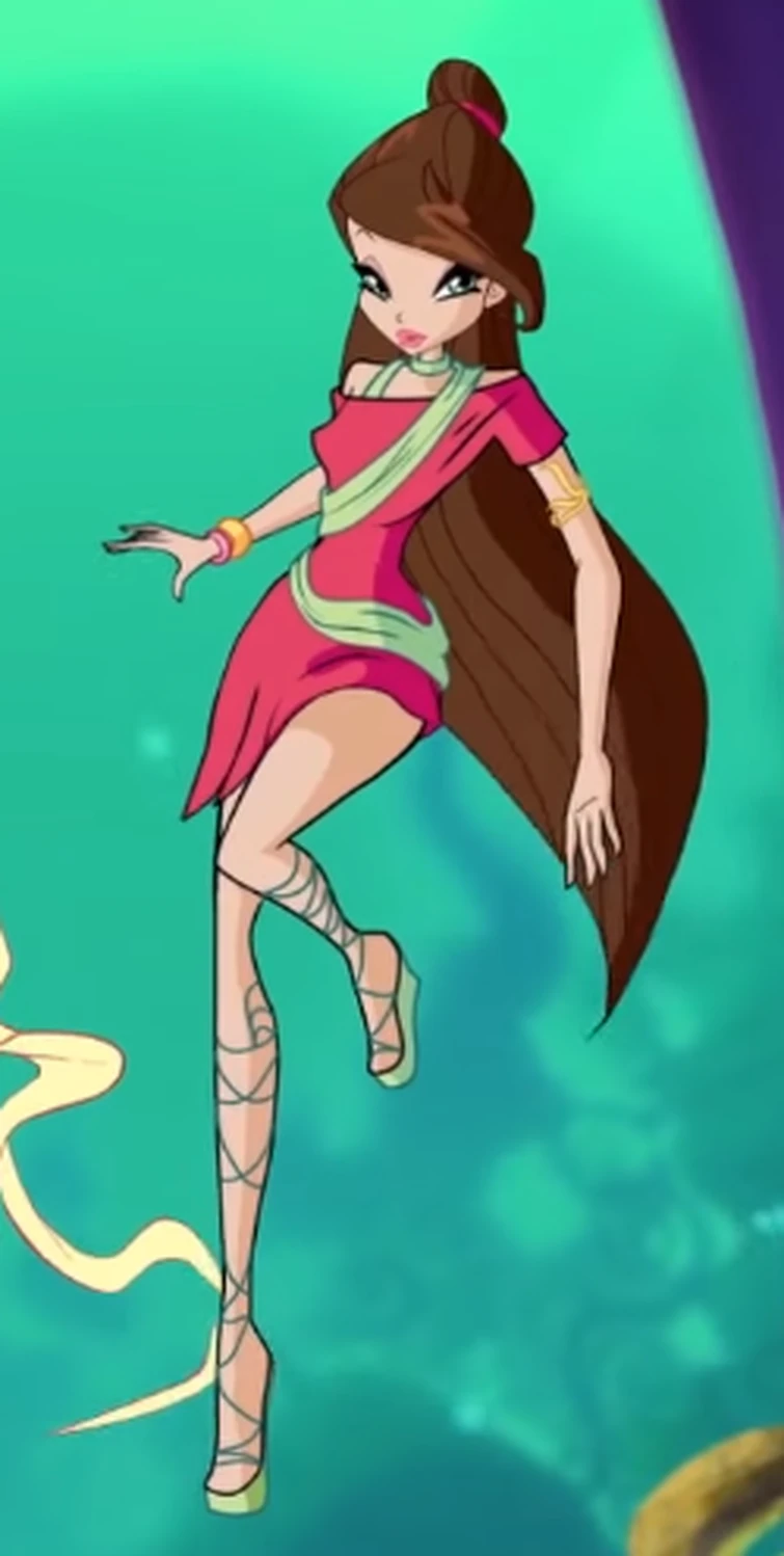 Who know politea | Fandom