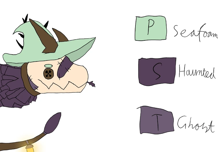 Discuss Everything About Dragon Adventures Wiki | Fandom