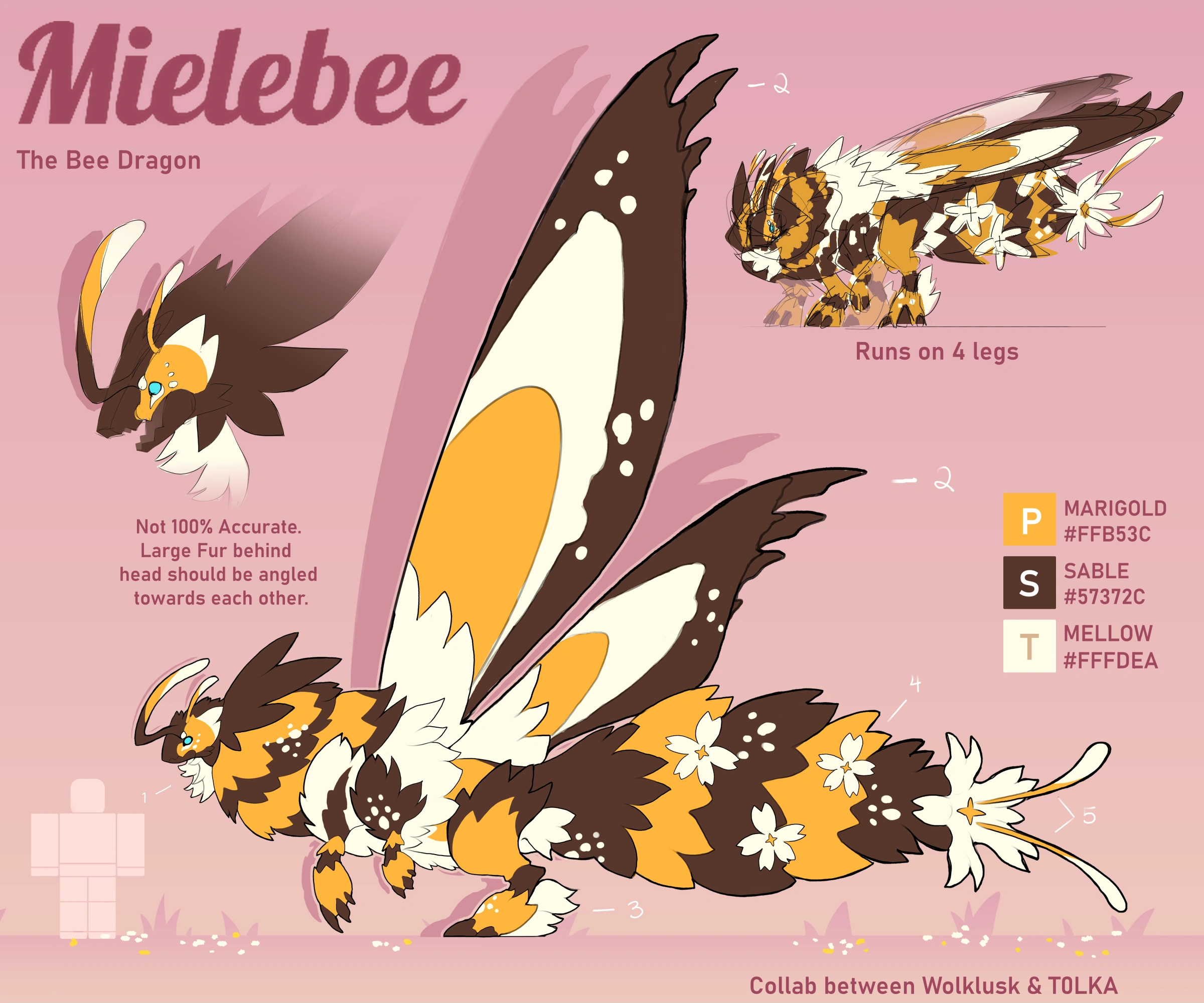 We're finished! Mielebee, Collab with Tolka! | Fandom