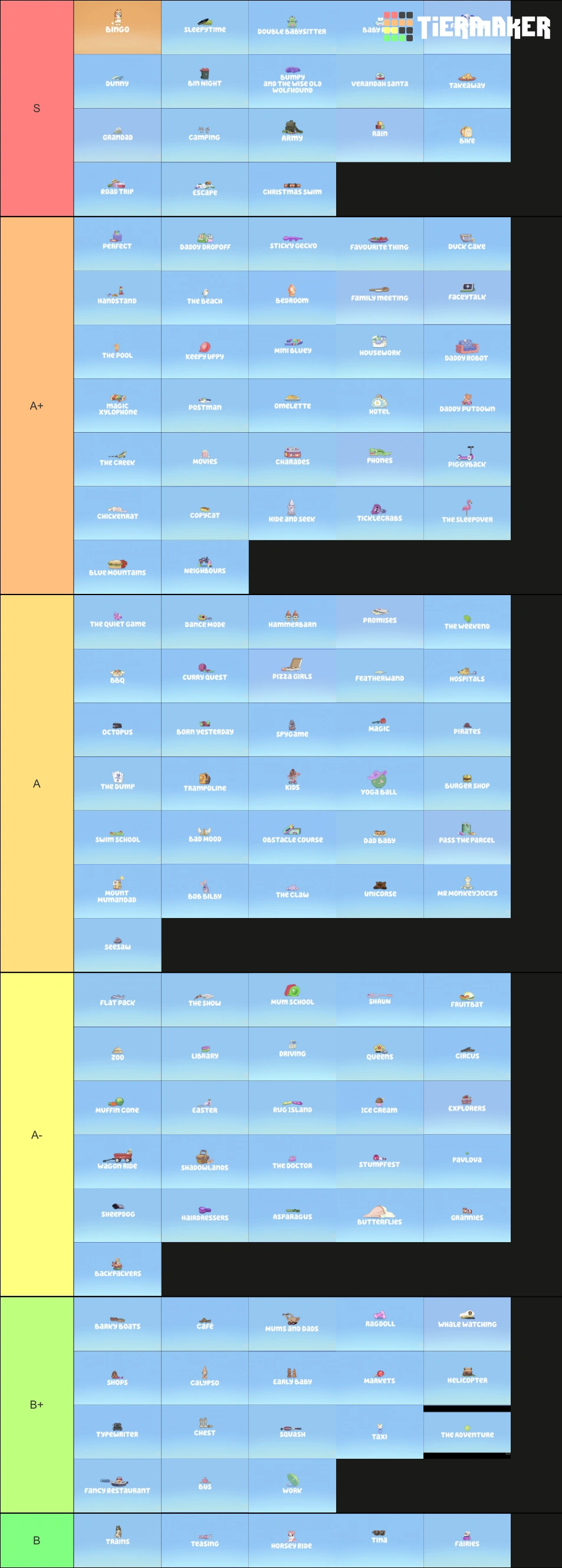 Bluey Tier List (S1-S3A) | Fandom