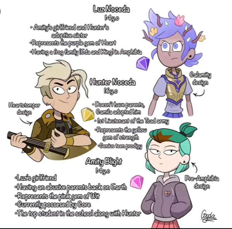 I am LOVING The Owl House x Amphibia AU rn | Fandom