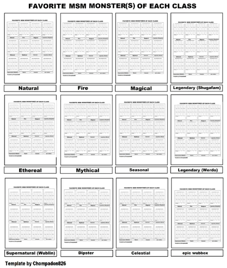 I need that favorite msm monsters template | Fandom