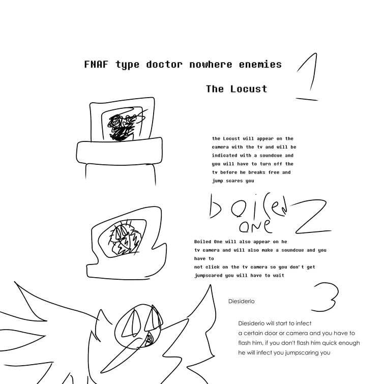 Discuss Everything About Doctor Nowhere Creatures Wiki | Fandom