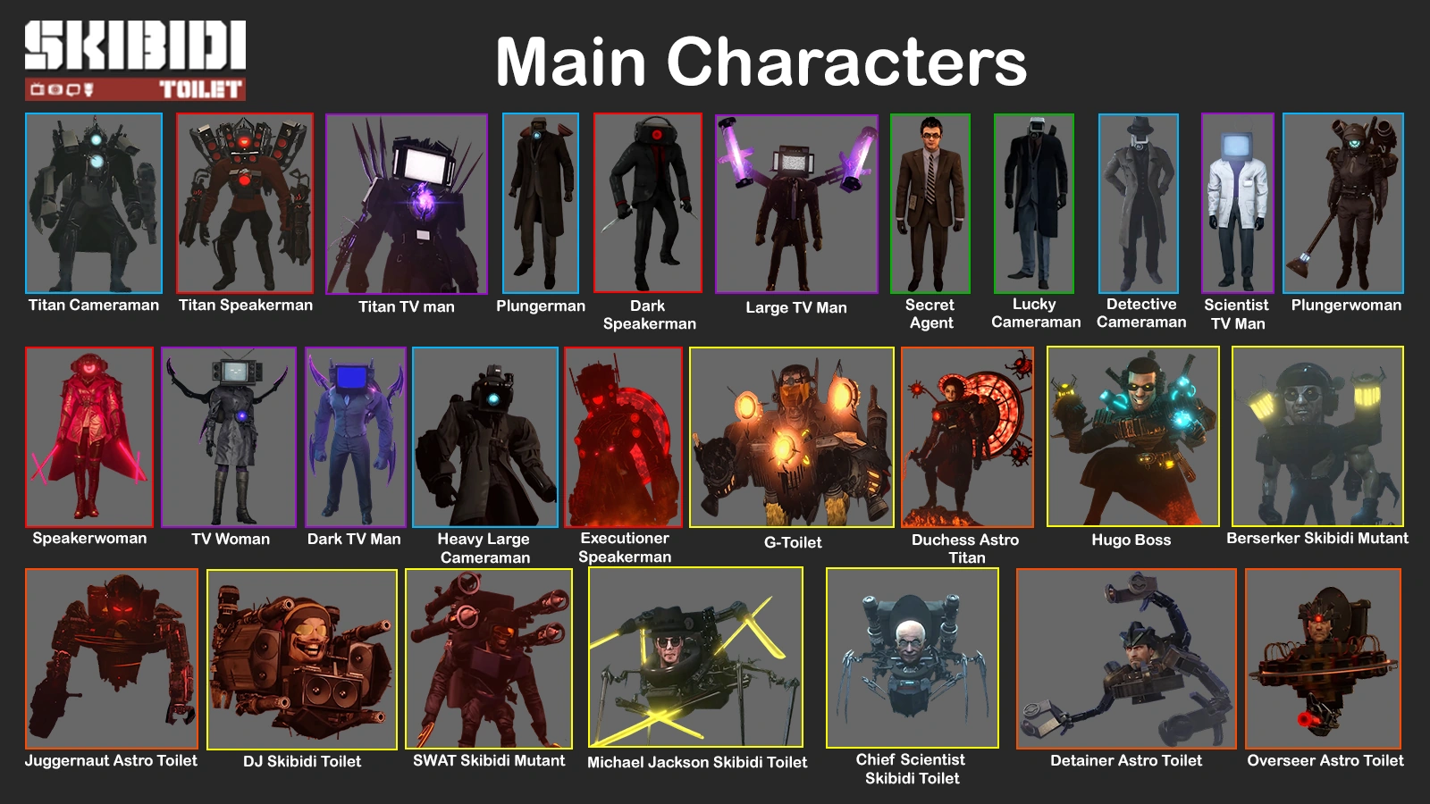 Characters Category | Fandom