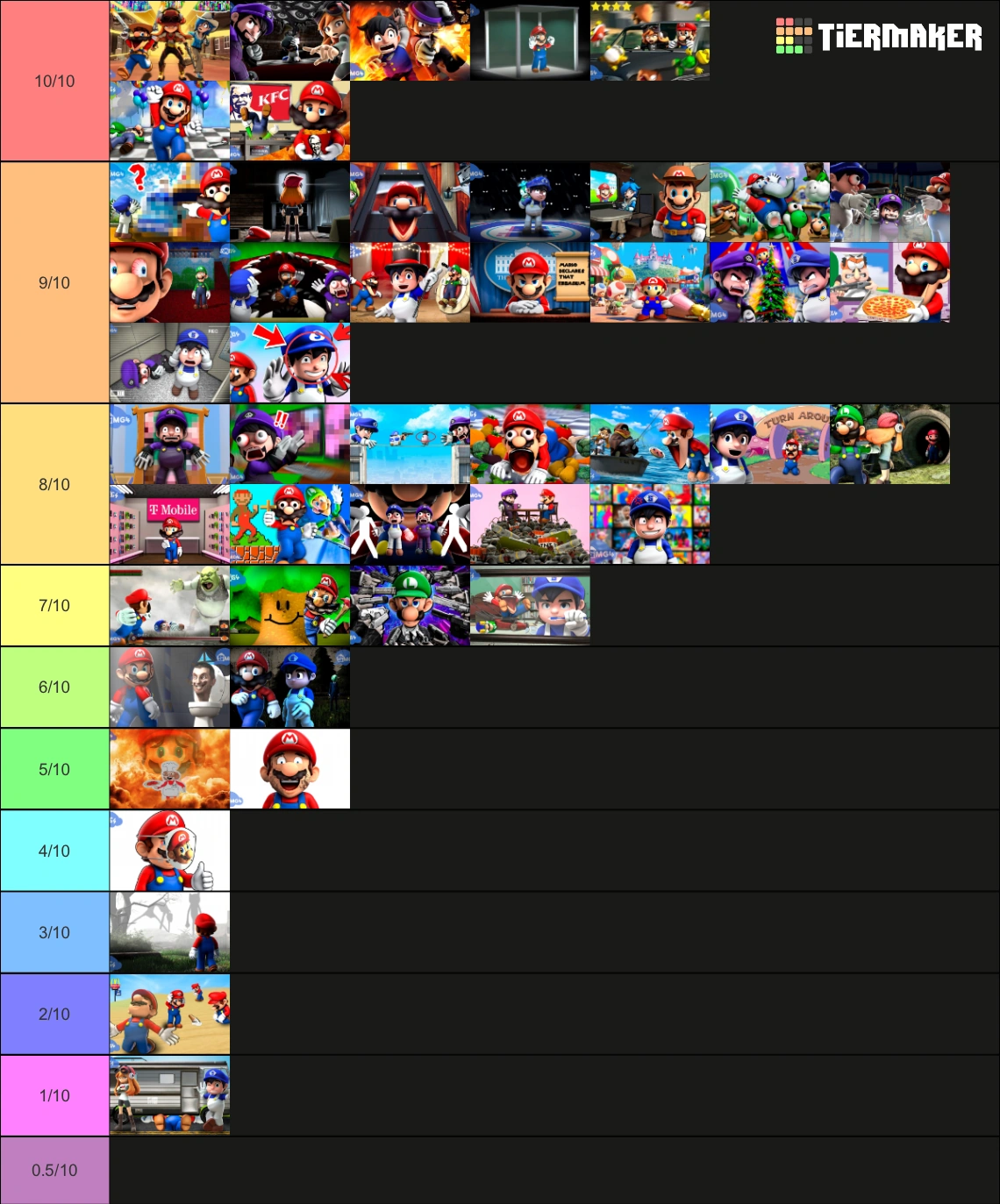 My SMG4 episodes of 2023 tier list | Fandom