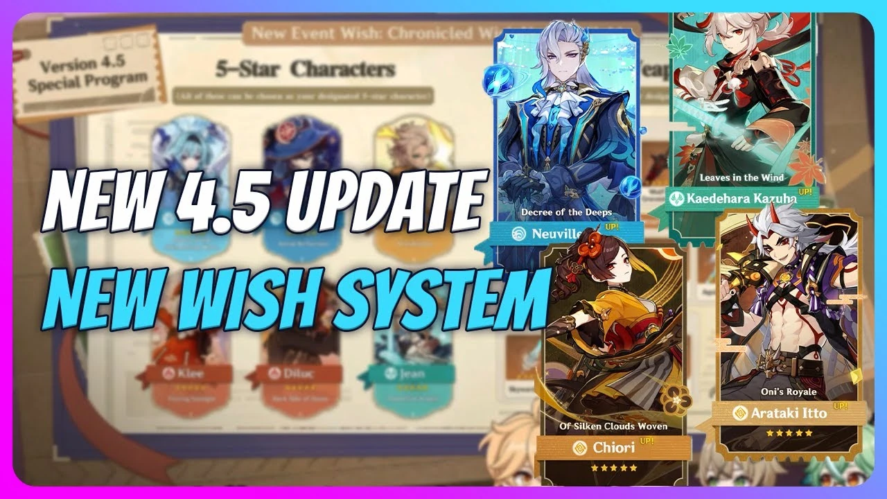 Condensed Version 4.5 Livestream in 2 Min | Fandom