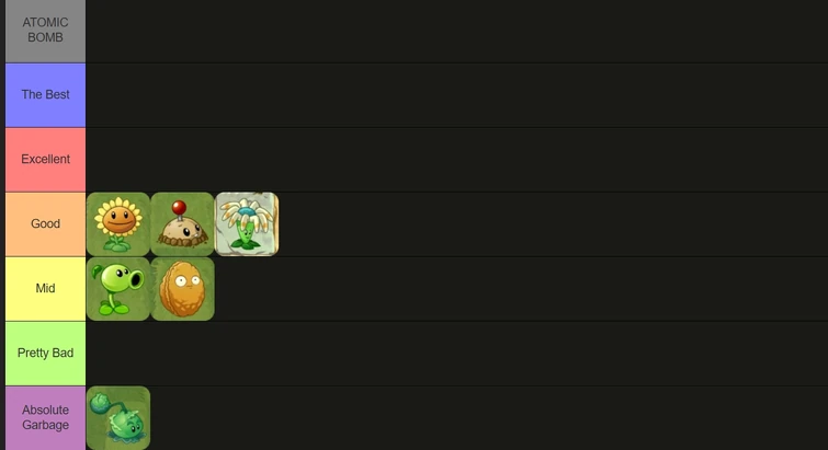 Mega Plant Tierlist (Episode 1) | Fandom