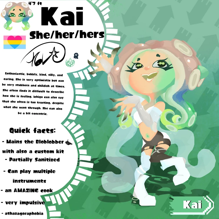 Insert something here | Fandom