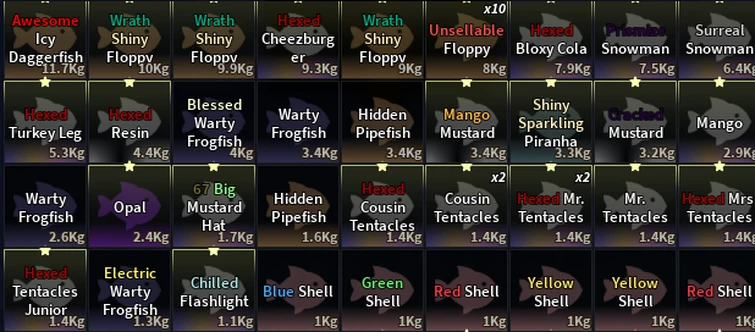 Discuss Everything About Fisch Wiki | Fandom