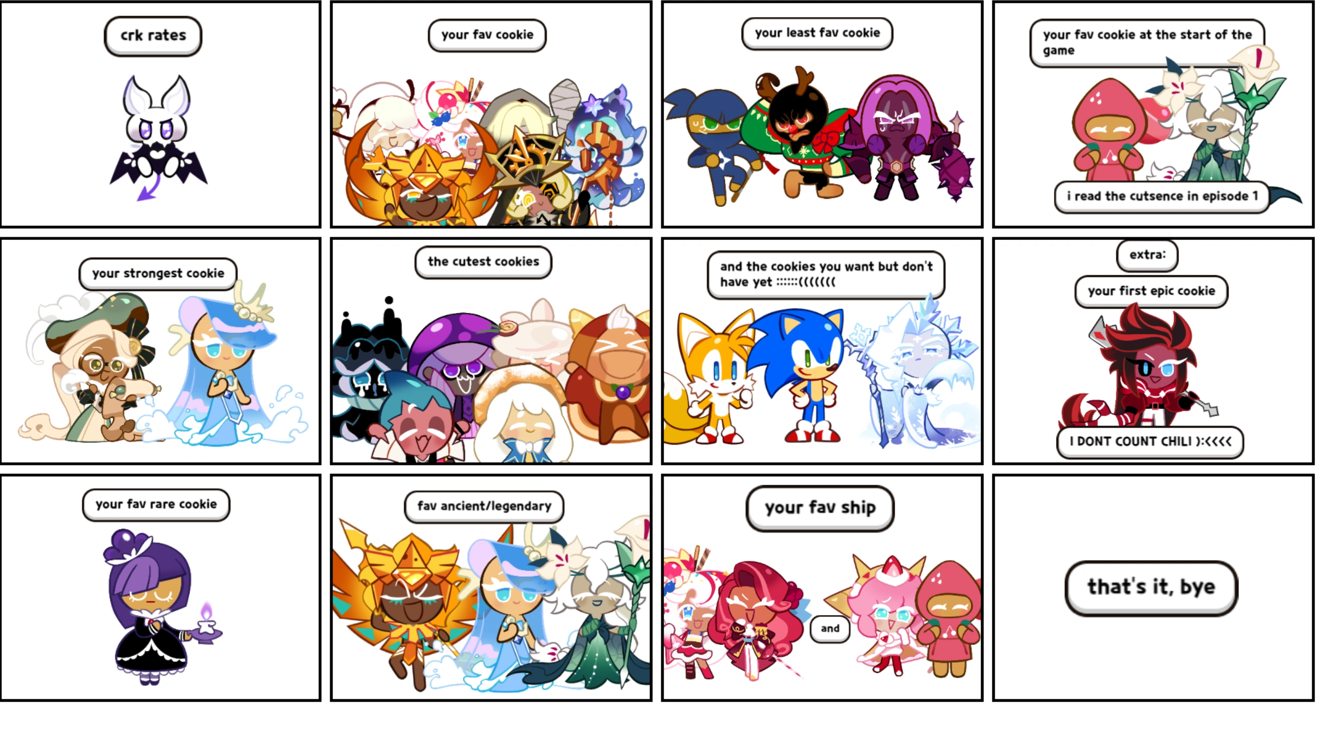 crk kingdom rates (make your own) | Fandom