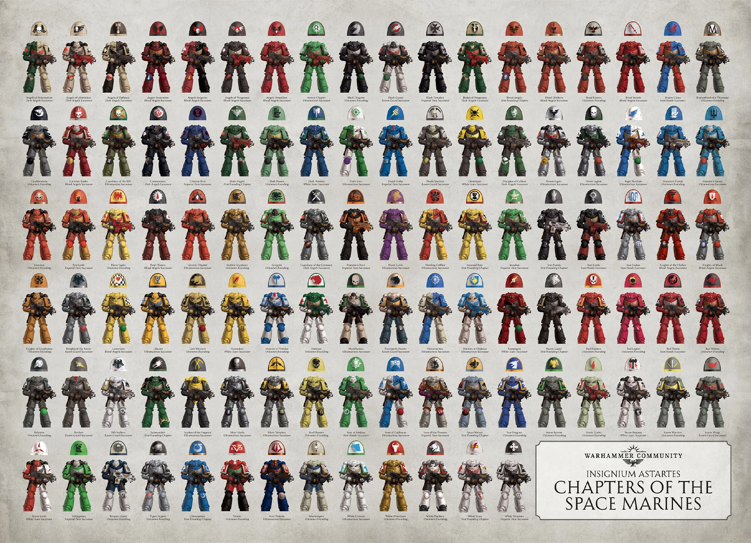 Army Or Subfaction With The Best Colour Scheme | Fandom