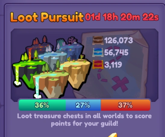 Chest Rarity Chances based off of gw 4 brawl | Fandom