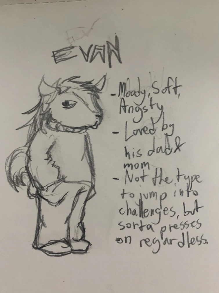 Evan expression sketches | Fandom