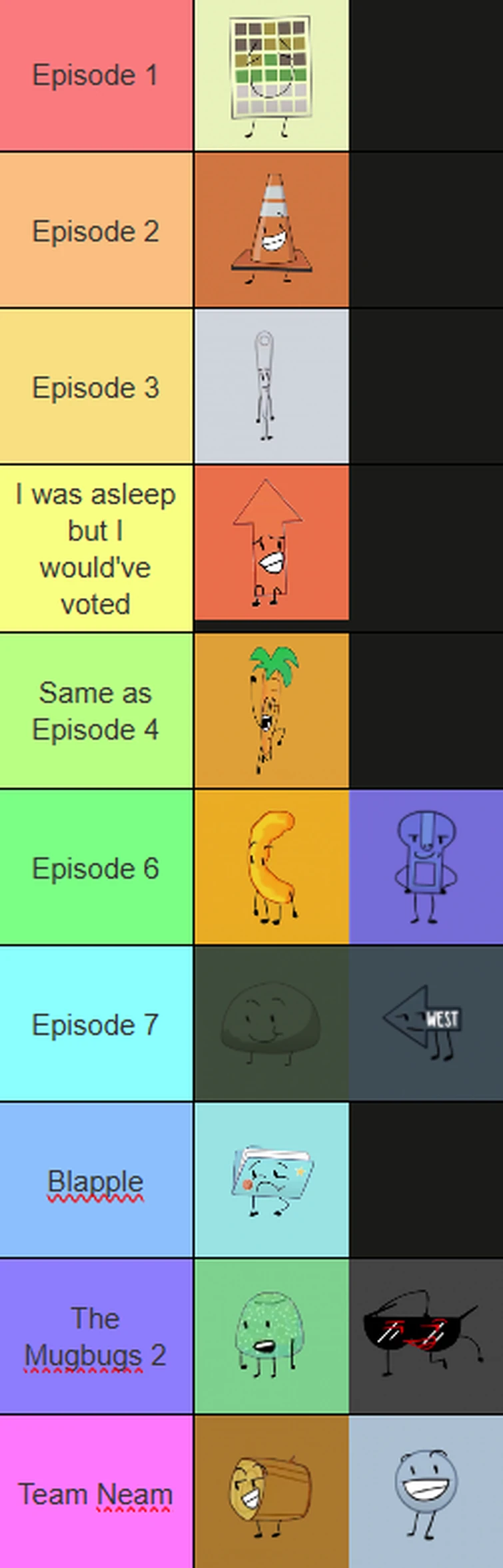 T201COS voting history + who I plan on voting for the remaining three teams! | Fandom