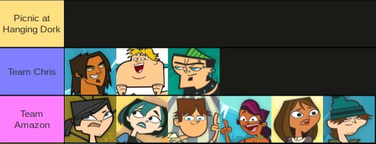 Total Drama World Tour Episode 16: Picnic at Hanging Dork | Fandom