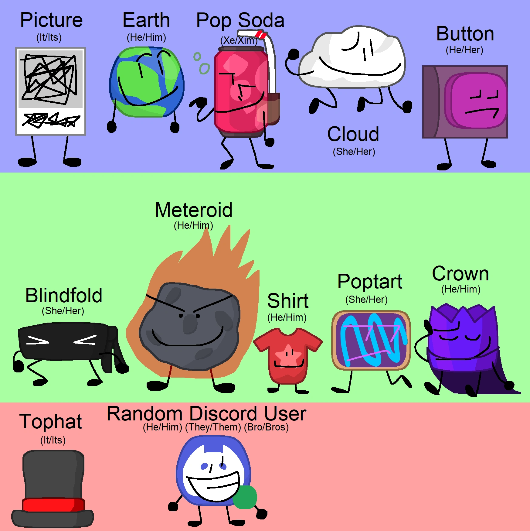 Hey gu- [ART DUMP] | Fandom