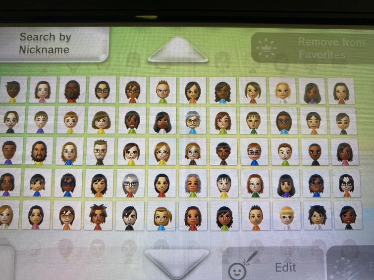Remember these miis? | Fandom