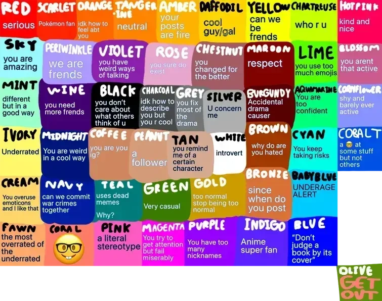 guess we doin this now | Fandom