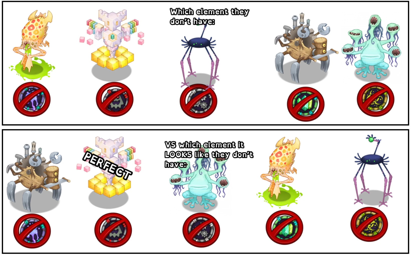 Which element the ethereal quads have VS what element it LOOKS like it ...
