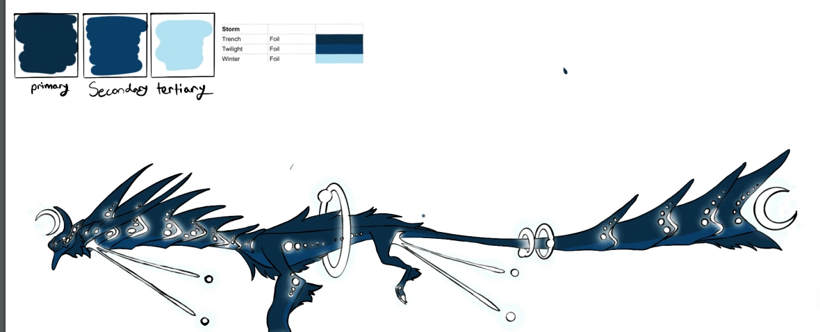 Doing concept COLORS on amaris! | Fandom