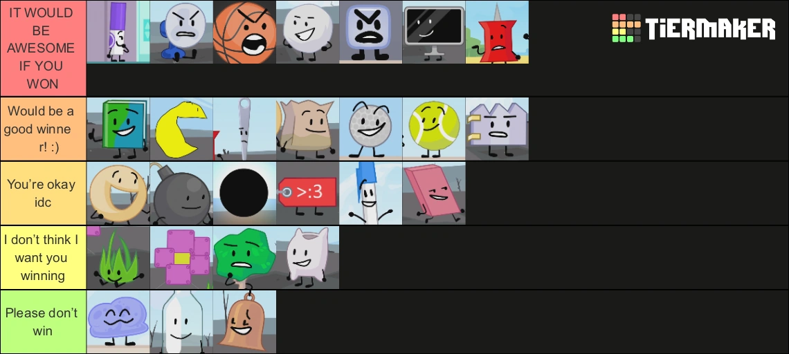 A list based on who I would be cool with winning TPOT | Fandom