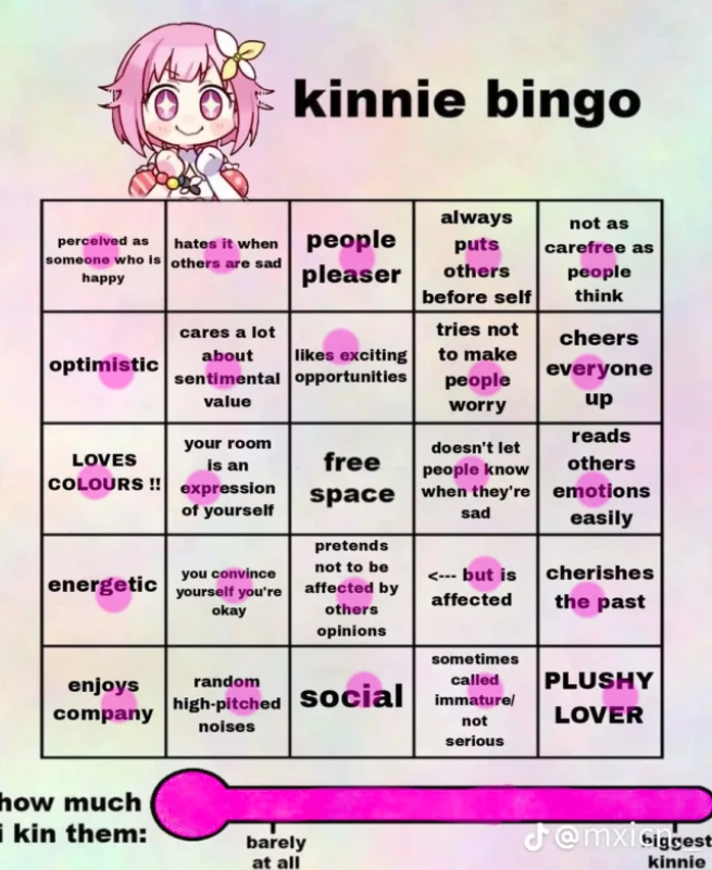 did a kin emu bingo and | Fandom