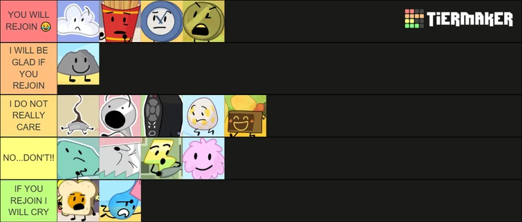 Give me your TPOT rejoin tier list | Fandom