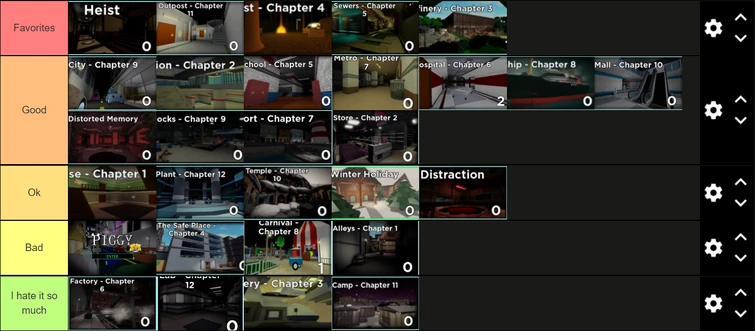 Rating all piggy book 1 maps | Fandom